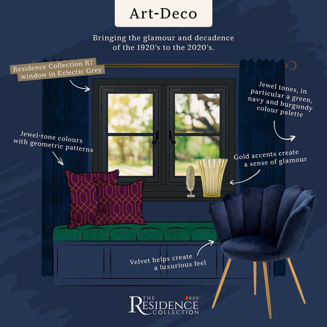 Art Deco: Choosing your windows for 2023’s top interior trends | The ...