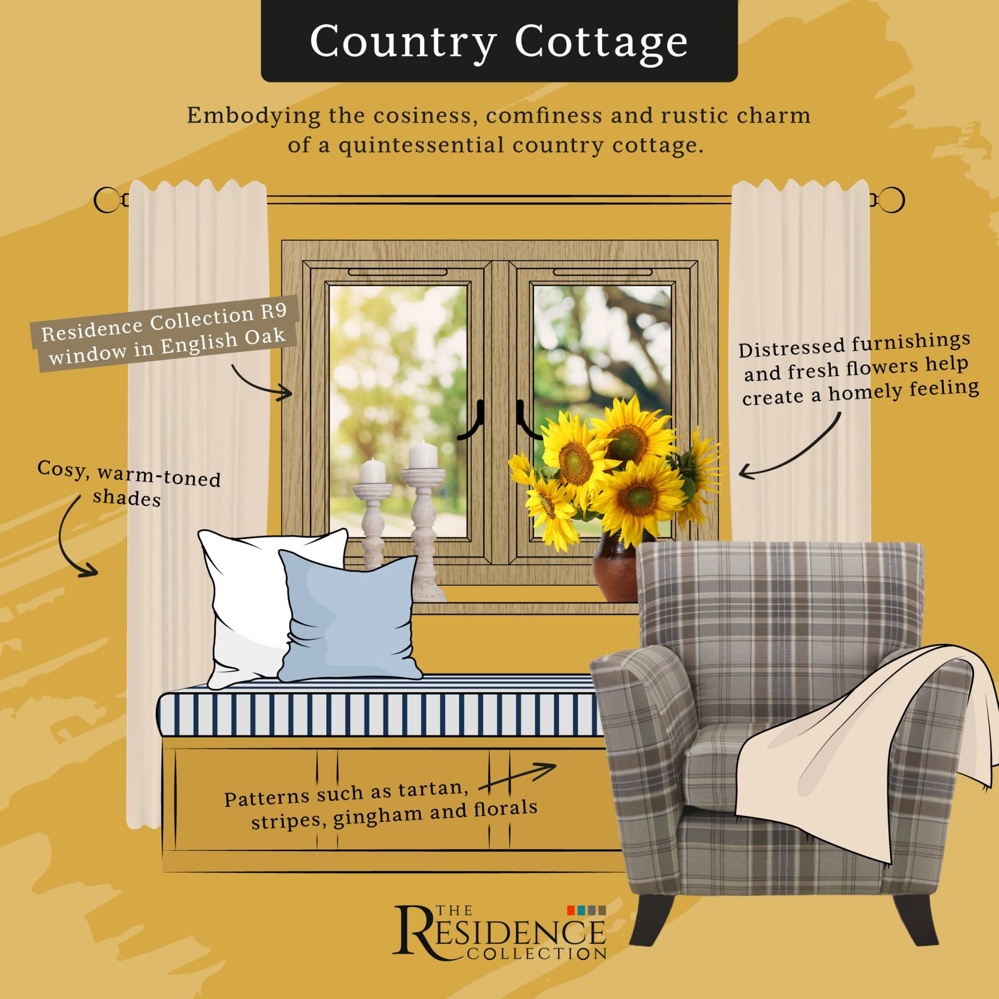 Country Cottage: Choosing your windows for 2023’s top interior trends ...